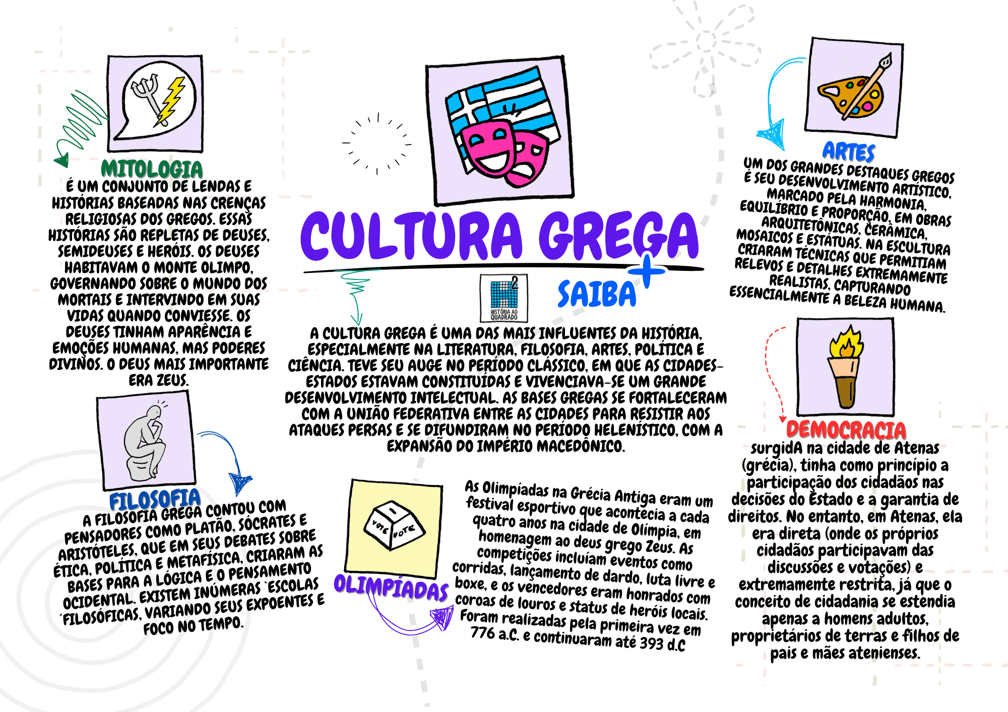 Luta Livre Grega