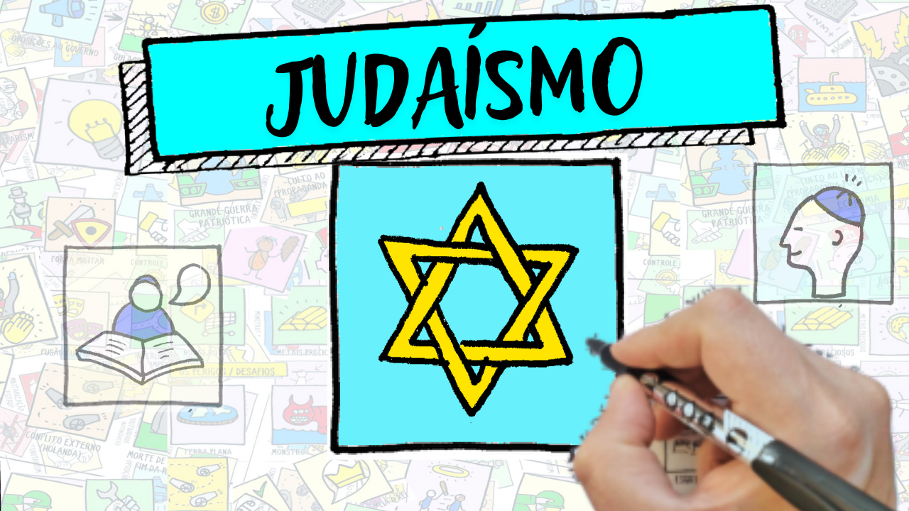 mapa mental judaísmo – História ao Quadrado